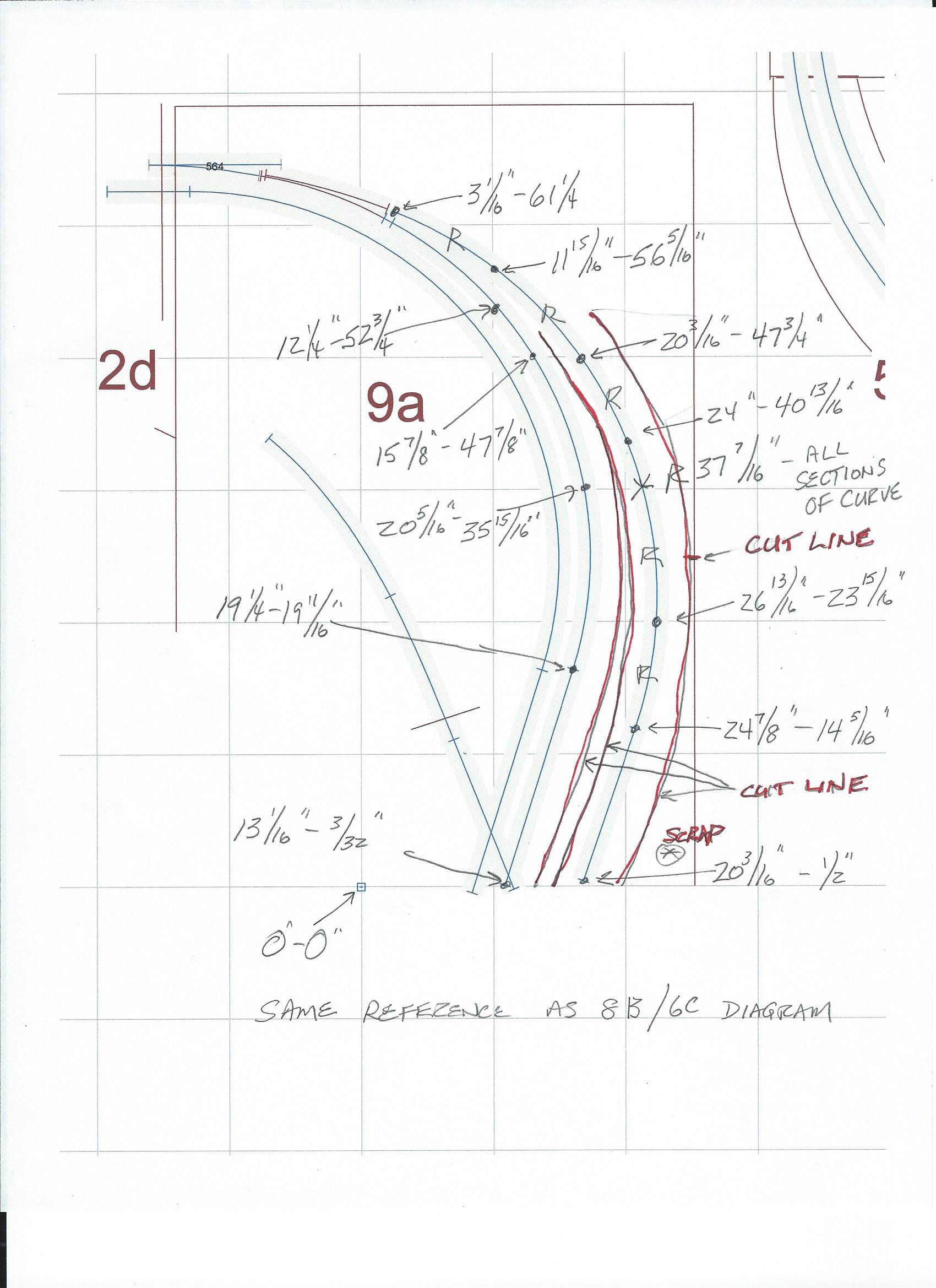 Detailed Description of How We Constructed Our Club Layout - Barrie ...